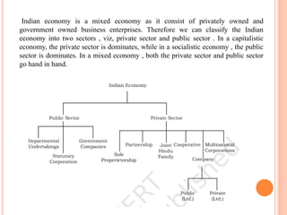 Private,public, and Global enterprises | PDF