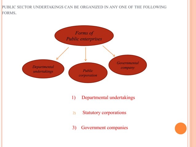 Private,public, and Global enterprises | PDF