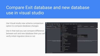 Entity Framework Code First Migrations | PPT