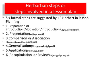 LESSON PLAN | PPT