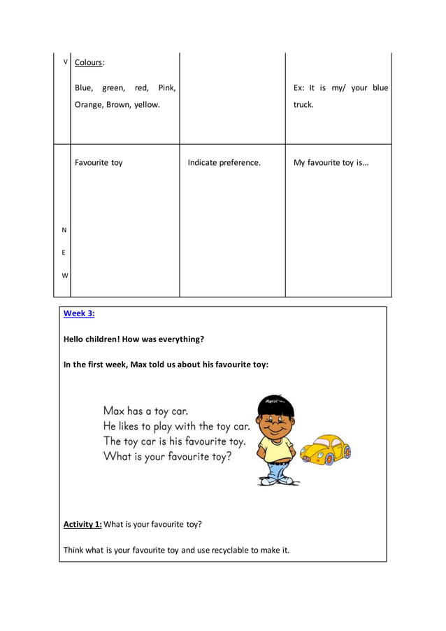 Primary level- Lesson plan 1- Toys | DOCX | Homework and Study | Education