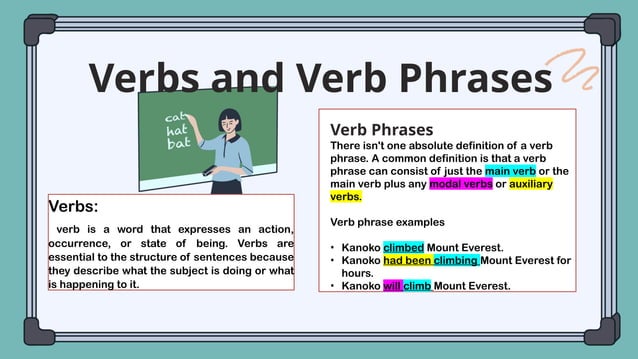 Verbs and verb Phrases-Clase para estudiantes de ENGLISH III | PPT