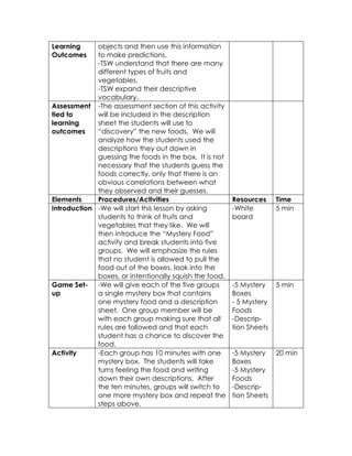 Lesson Plan 1.2 Exhibition of Readiness for Student Teaching | DOCX