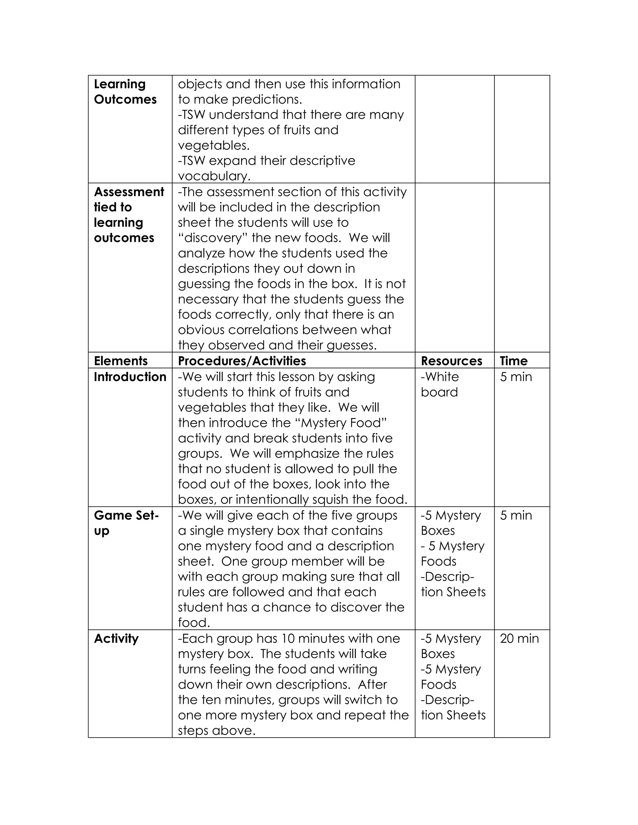 Lesson Plan 1.2 Exhibition of Readiness for Student Teaching | DOCX