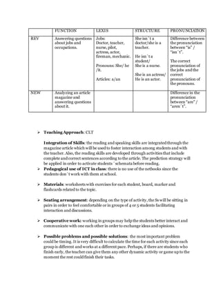 Lesson plan 1 | DOCX