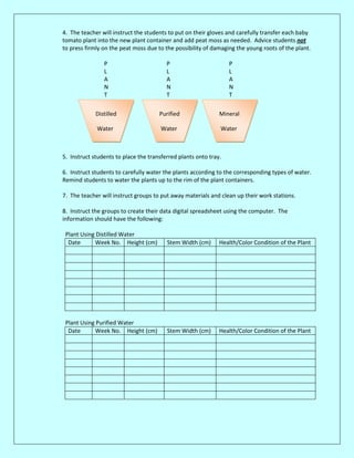 Lesson Plan 1 Plant Growth | PDF