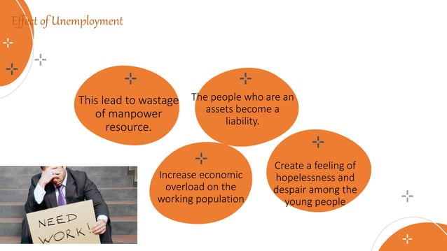unemployment.pptx