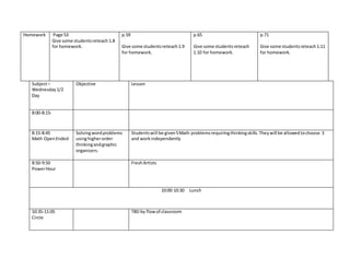 Lesson plan 1013 3 | PPT