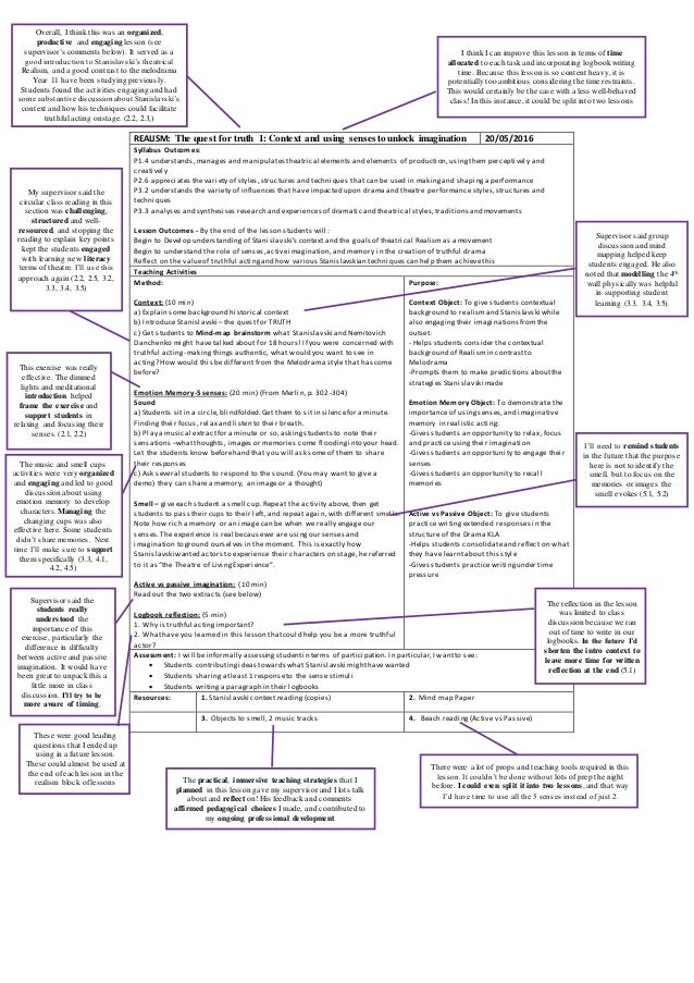 Annotated Lesson Plan annotated-lesson-plan