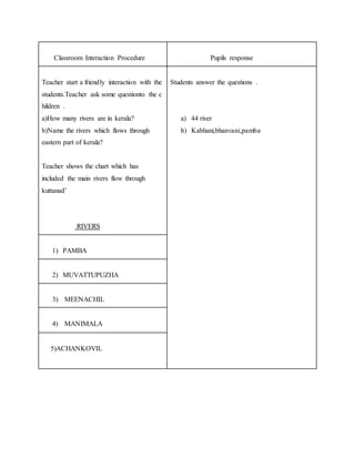 Lesson plan 121 | PDF