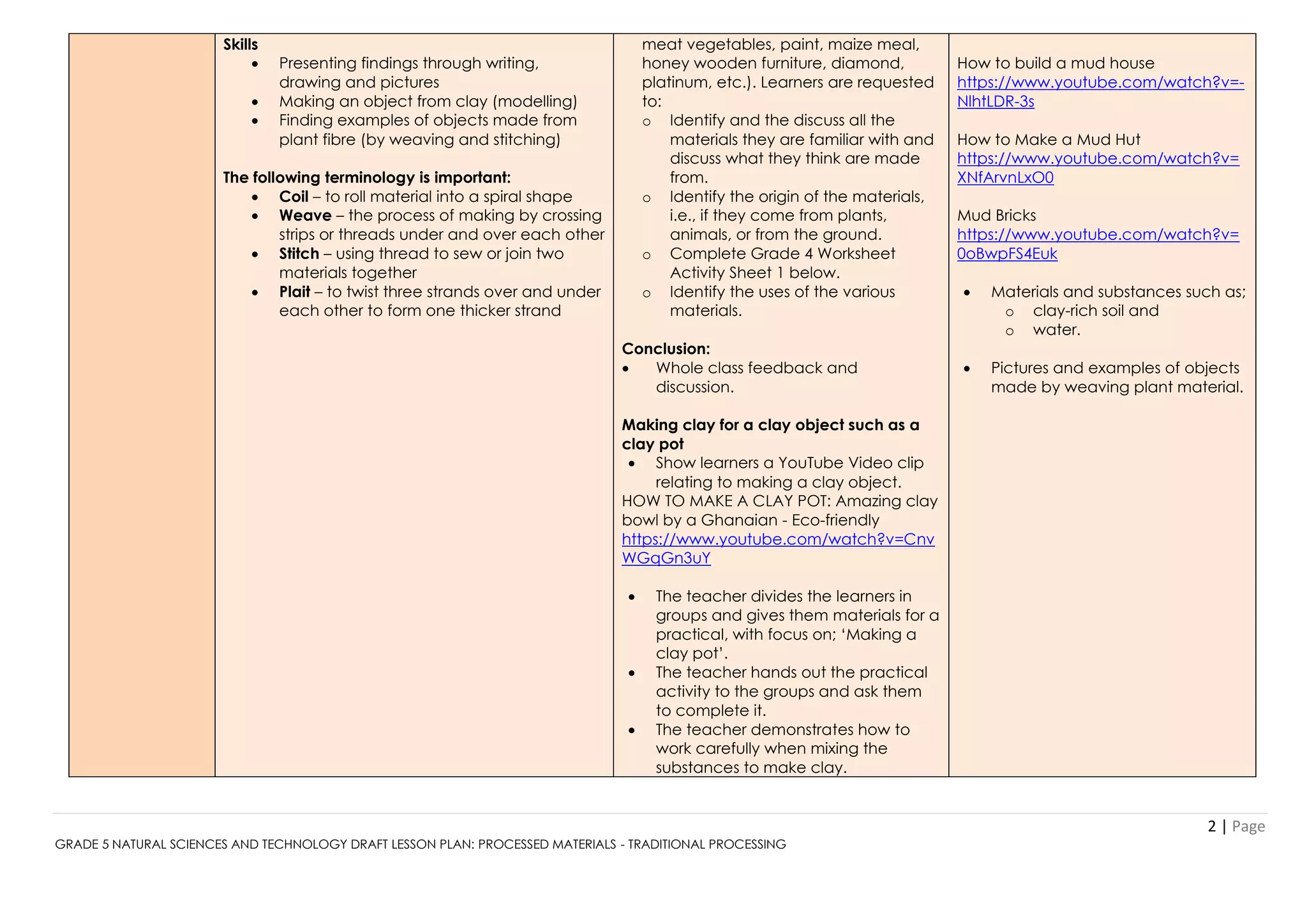 Lesson Plan 1&2 Gr 5 Natural Sciences and Technology T2 W8-1.pdf