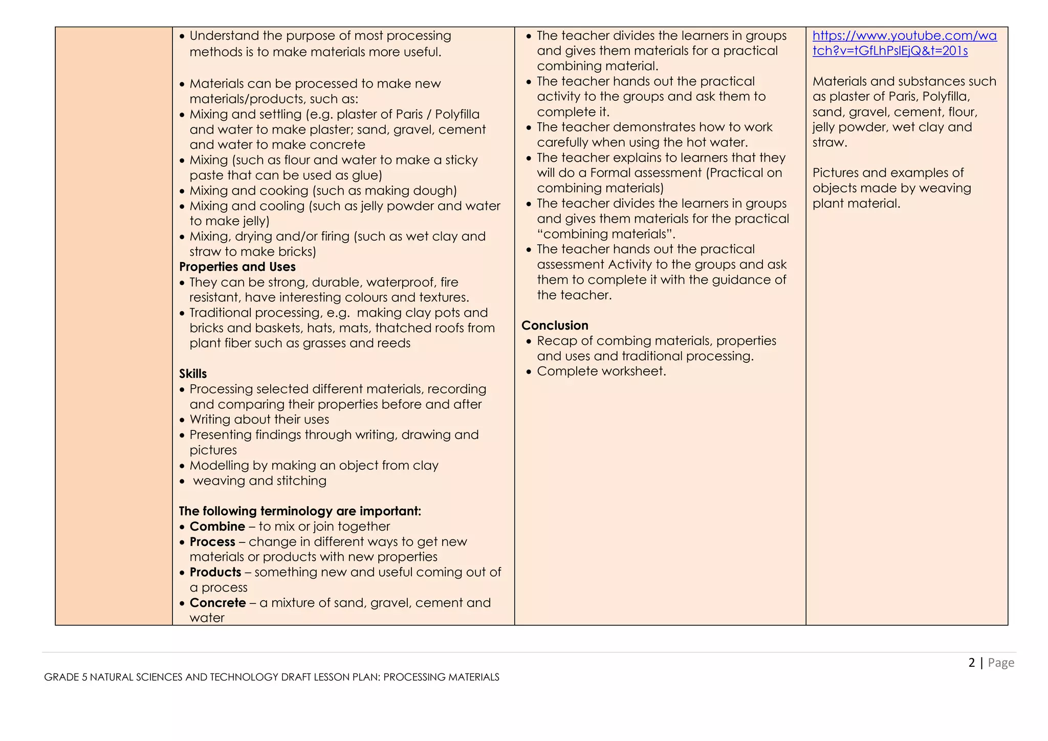 Lesson Plan 1&2 Gr 5 Natural Sciences and Technology T2 W8-1.pdf