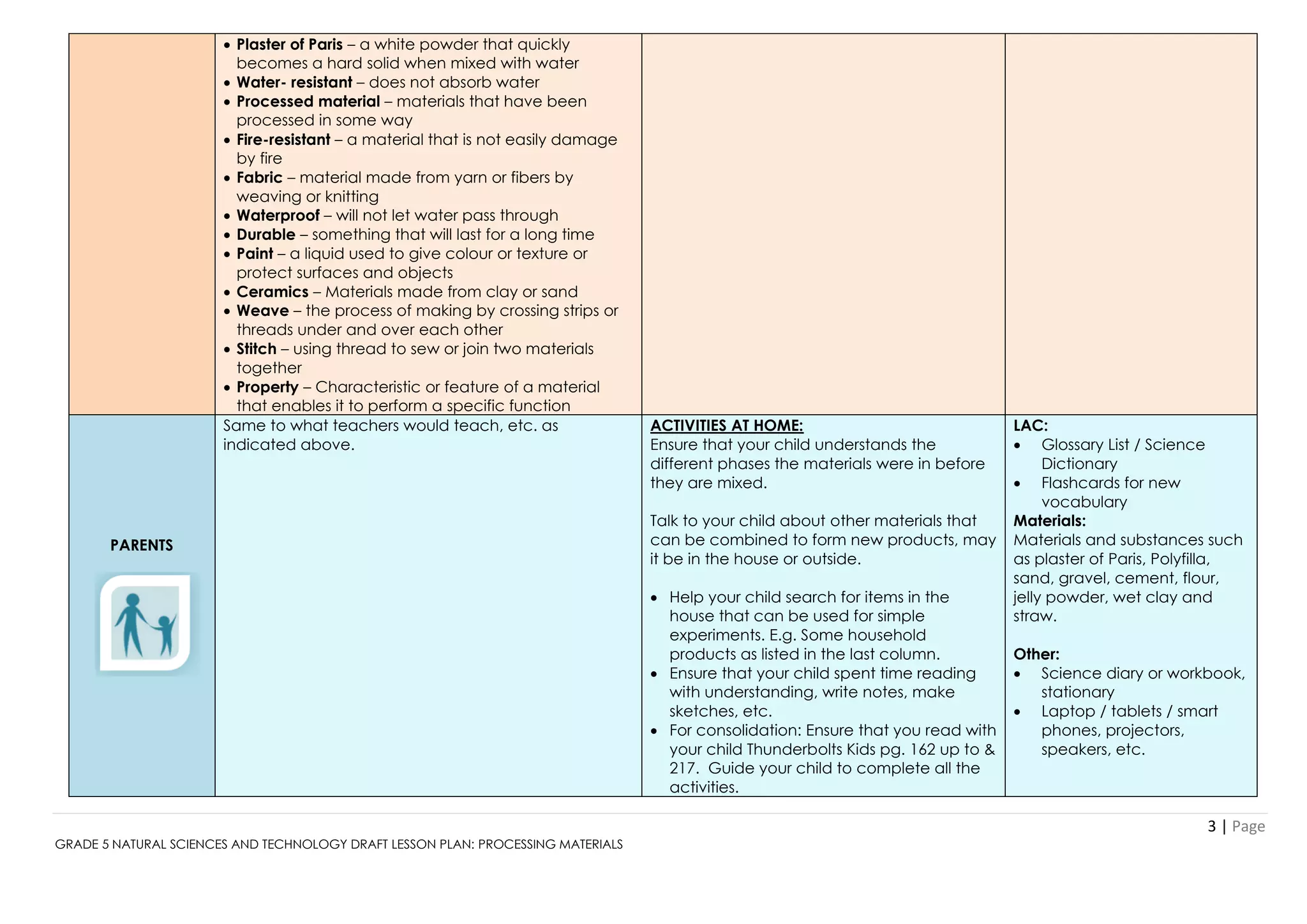 Lesson Plan 1&2 Gr 5 Natural Sciences and Technology T2 W8-1.pdf