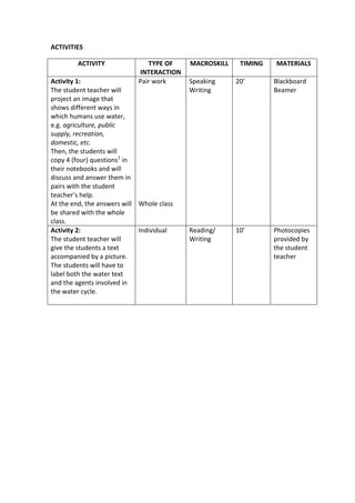 Lesson plan 13 | PDF