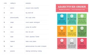 Adjectives order | PPTX