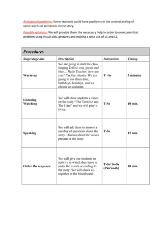 Lesson plan 1 francesca | DOC | Education
