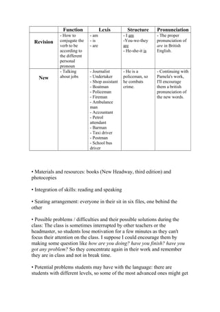 Lesson plan 1 primary | PDF