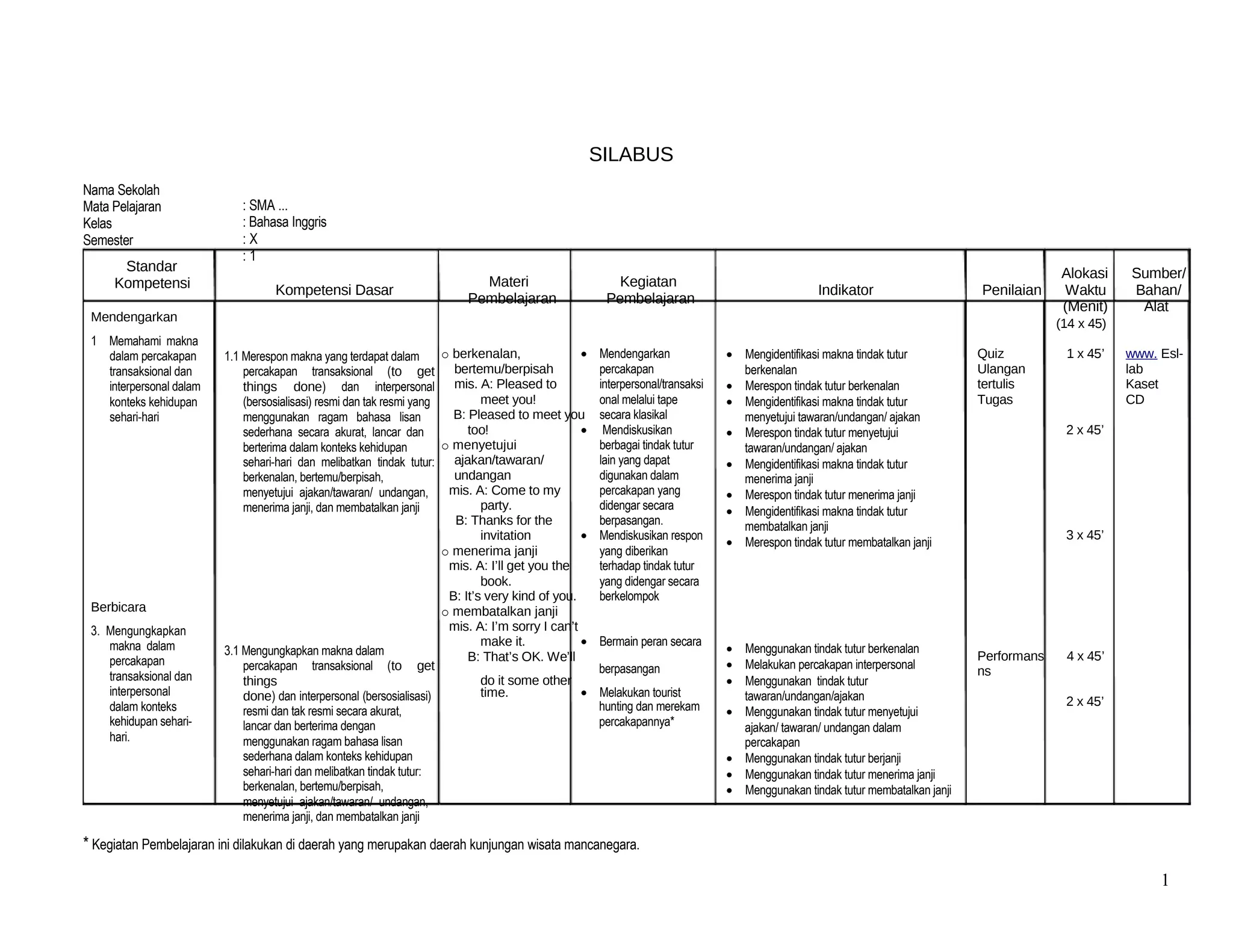 Lesson plan 1 silabus b. ing sma kls x s.d xii indonesian version | DOC