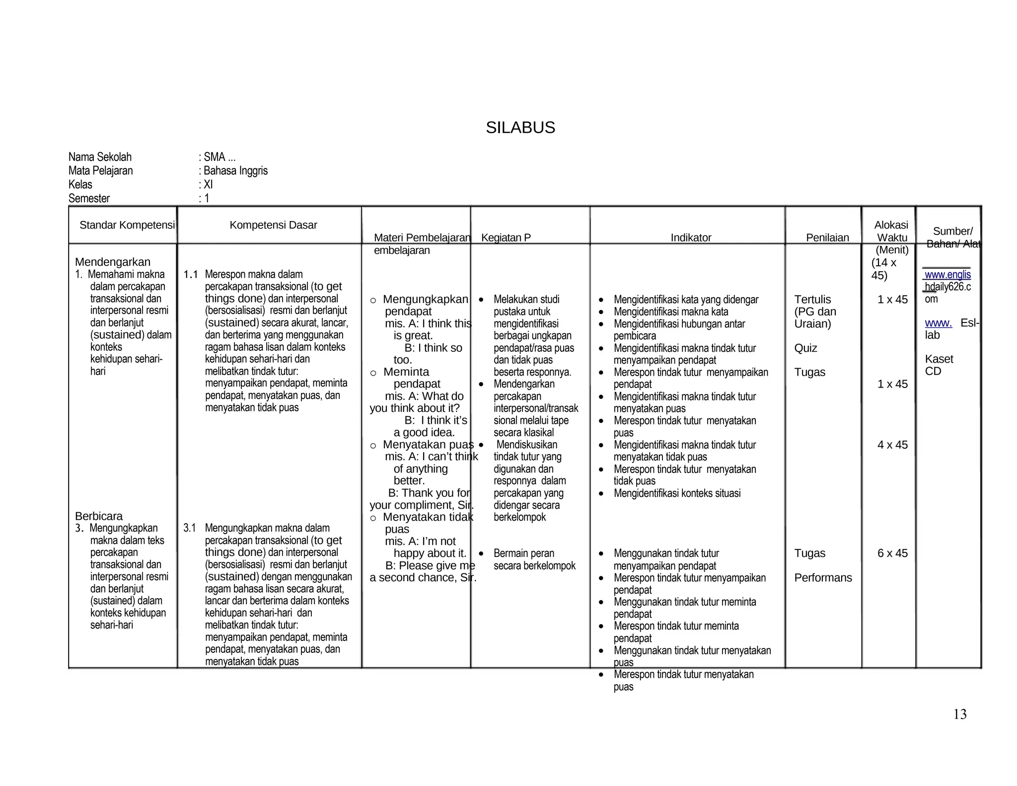 Lesson plan 1 silabus b. ing sma kls x s.d xii indonesian version | DOC