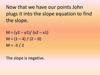 Line and Slope | PDF
