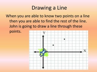 Line and Slope | PDF