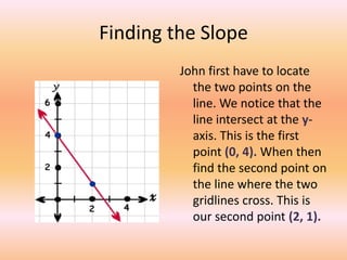 Lines and Slopes | PPT