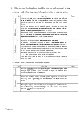 Lesson plan 2.1 and 2.2 | PDF
