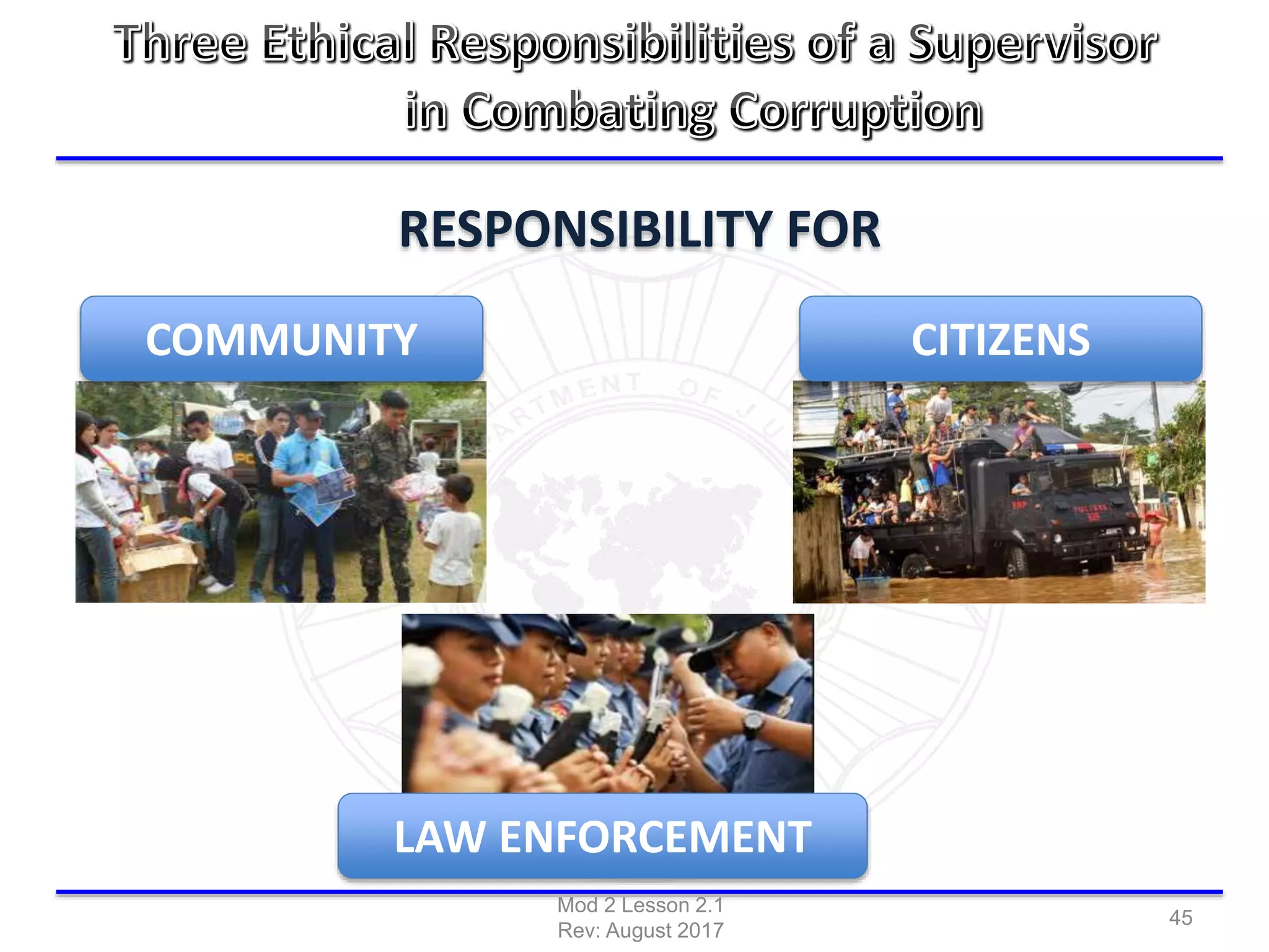 Lesson plan 2.1 police ethics | PPTX