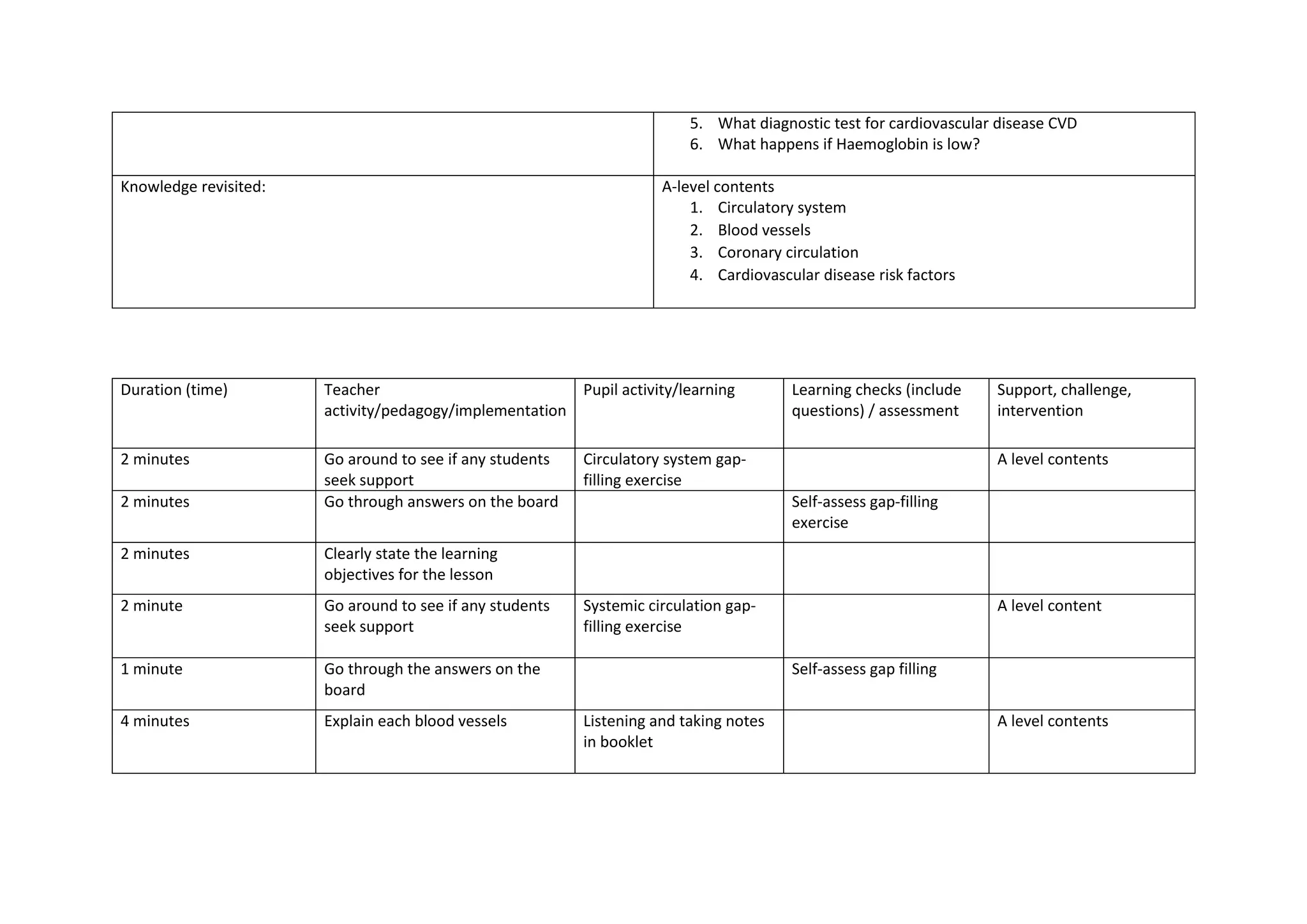 Lesson plan 2.docx | Heart and Cardiovascular Diseases | Diseases and ...