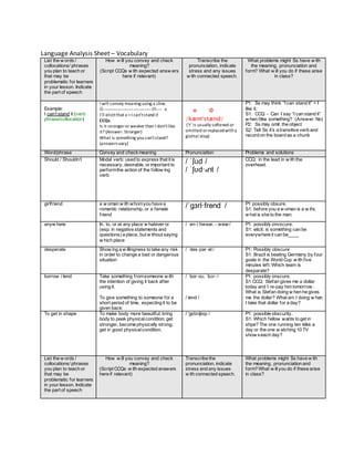 CELTA Lesson Plan | DOCX