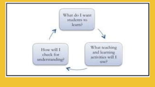 Lesson plan 2nd class | PPTX