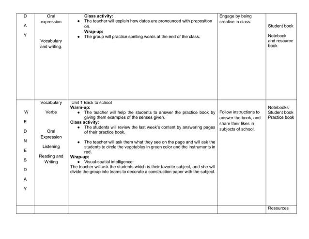 Lesson Plan 2nd grade March. 21st.docx
