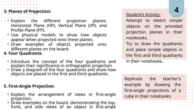 Lesson Plan 2 Orthographic projectionstions | PPT