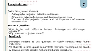 Lesson Plan 2 Orthographic projectionstions | PPT