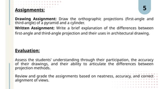 Lesson Plan 2 Orthographic projectionstions | PPT