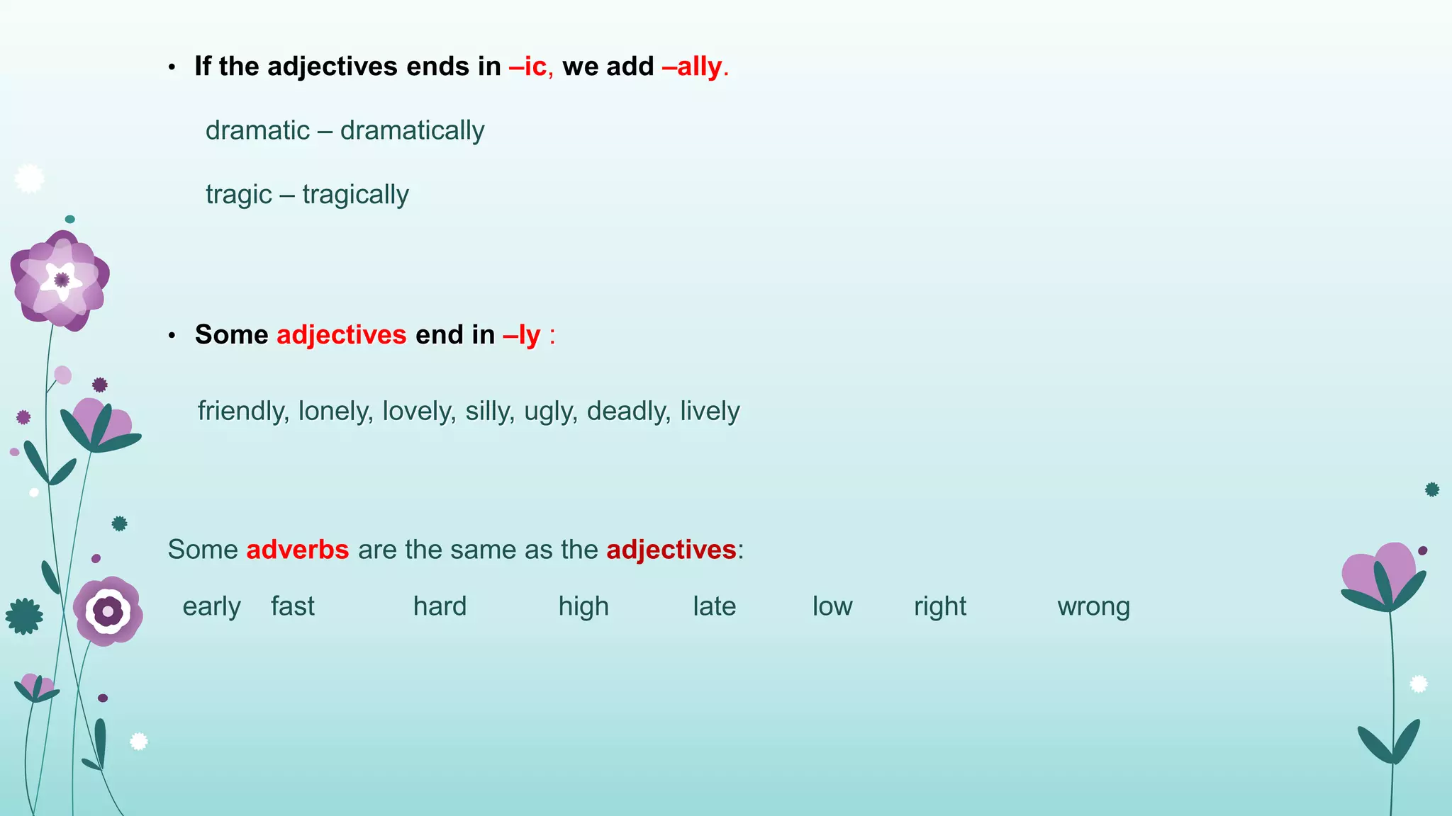 Lesson plan adverb of manner | PPTX