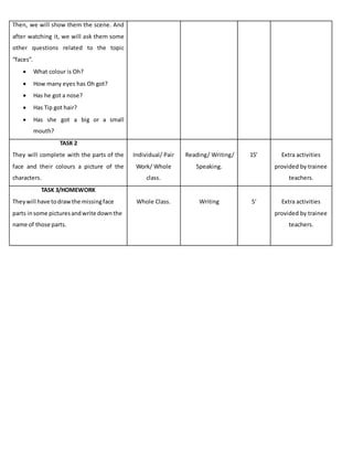 Lesson plan 3 | DOCX | Homework and Study | Education