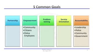 Lesson plan 3.2 community policing | PPTX
