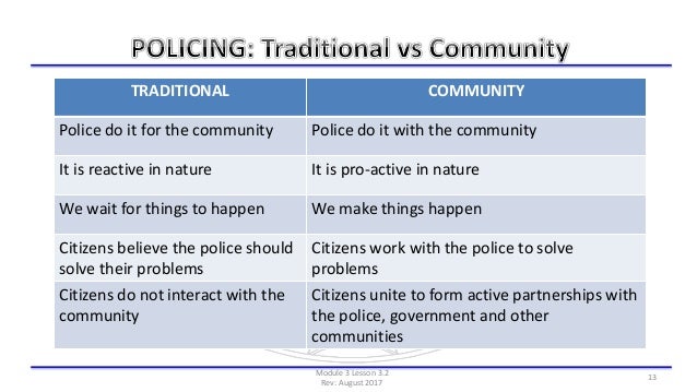 Lesson plan 3.2 community policing
