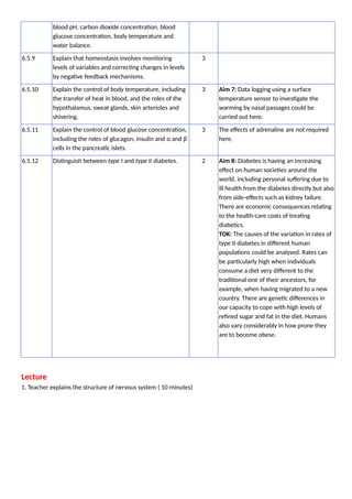 Lesson plan "Neurones and synapsis" | PDF