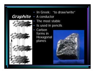 LESSON PLAN 3d Carbon.pdf