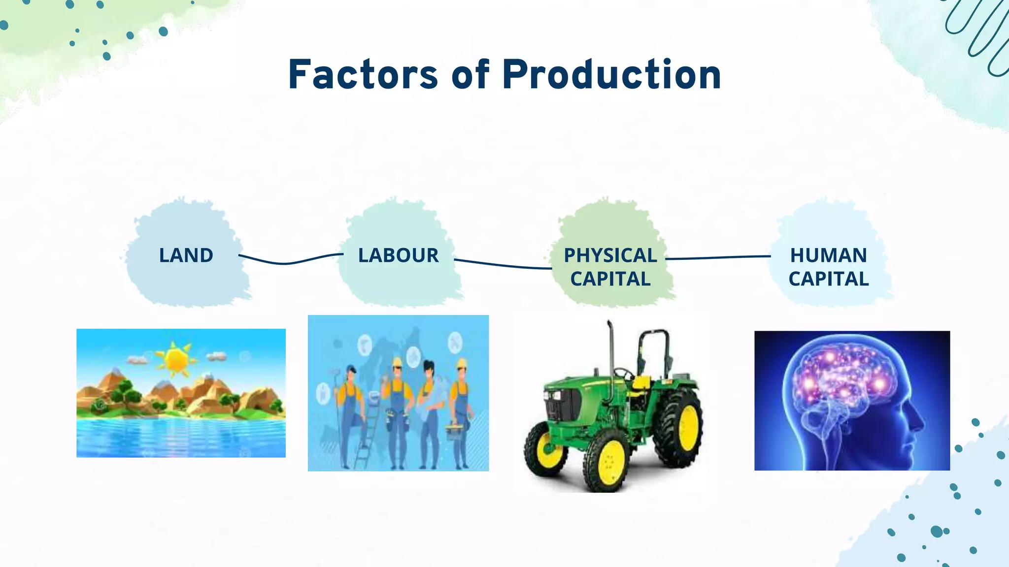organisation of production.pptx
