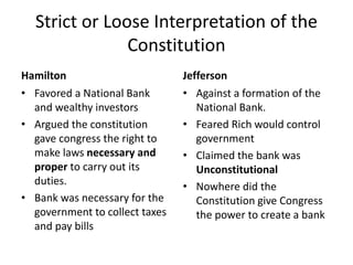 Lesson plan 4 political parties | PPTX | Civic affairs | Politics