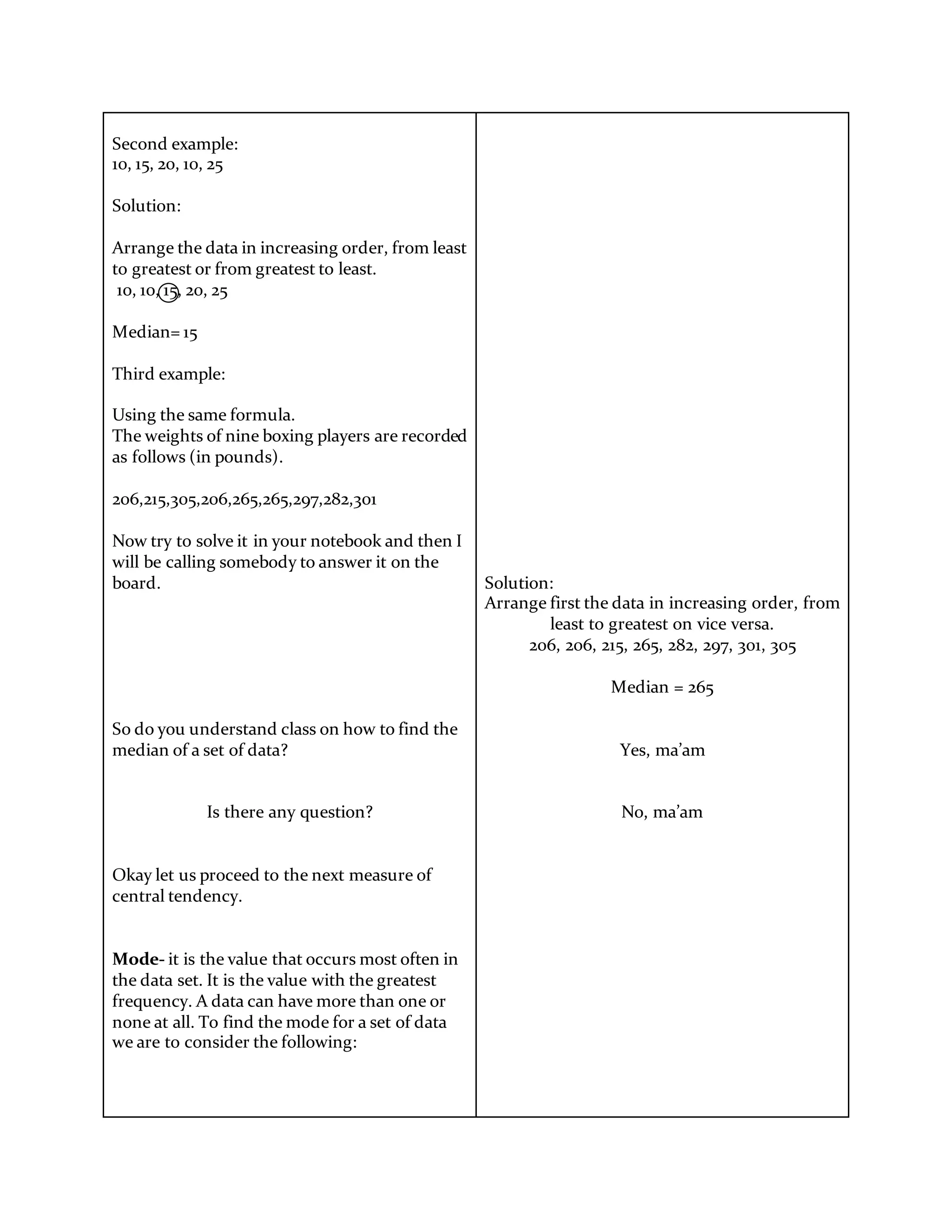 Lesson Plan- Measures of Central tendency of Data | DOCX