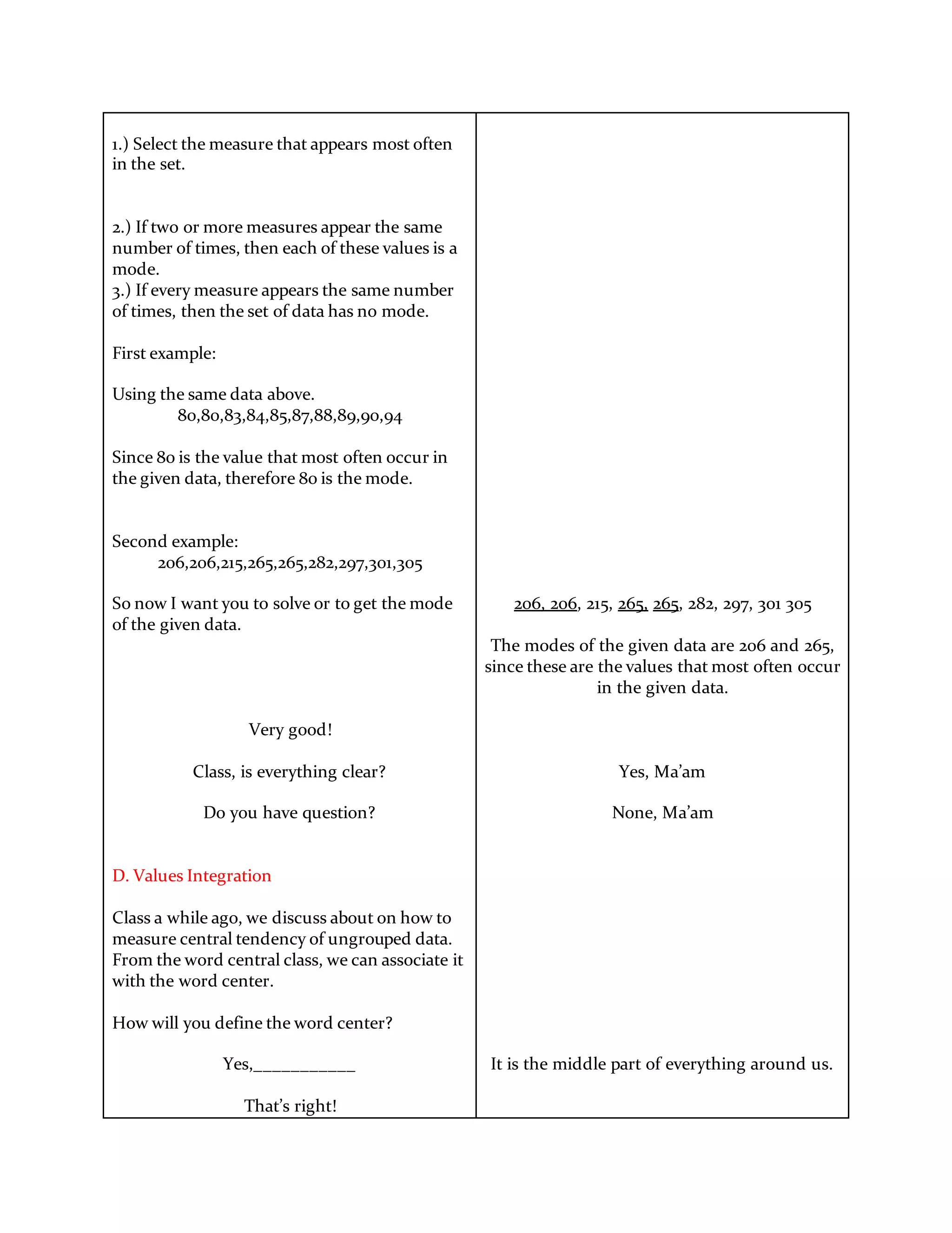 Lesson Plan- Measures of Central tendency of Data | DOCX