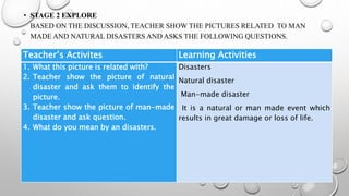 LESSON PLAN ON 5E MODEL.pptx SUBJECT:SOCIAL SCIENCE, TOPIC DISASTER ...