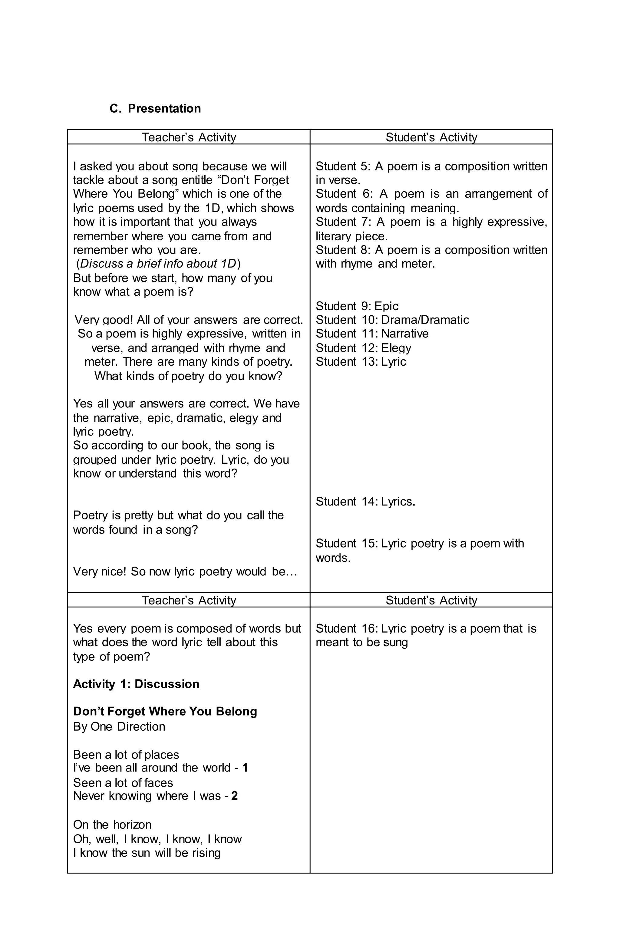 Lesson Plan for Lyric Poetry | DOCX