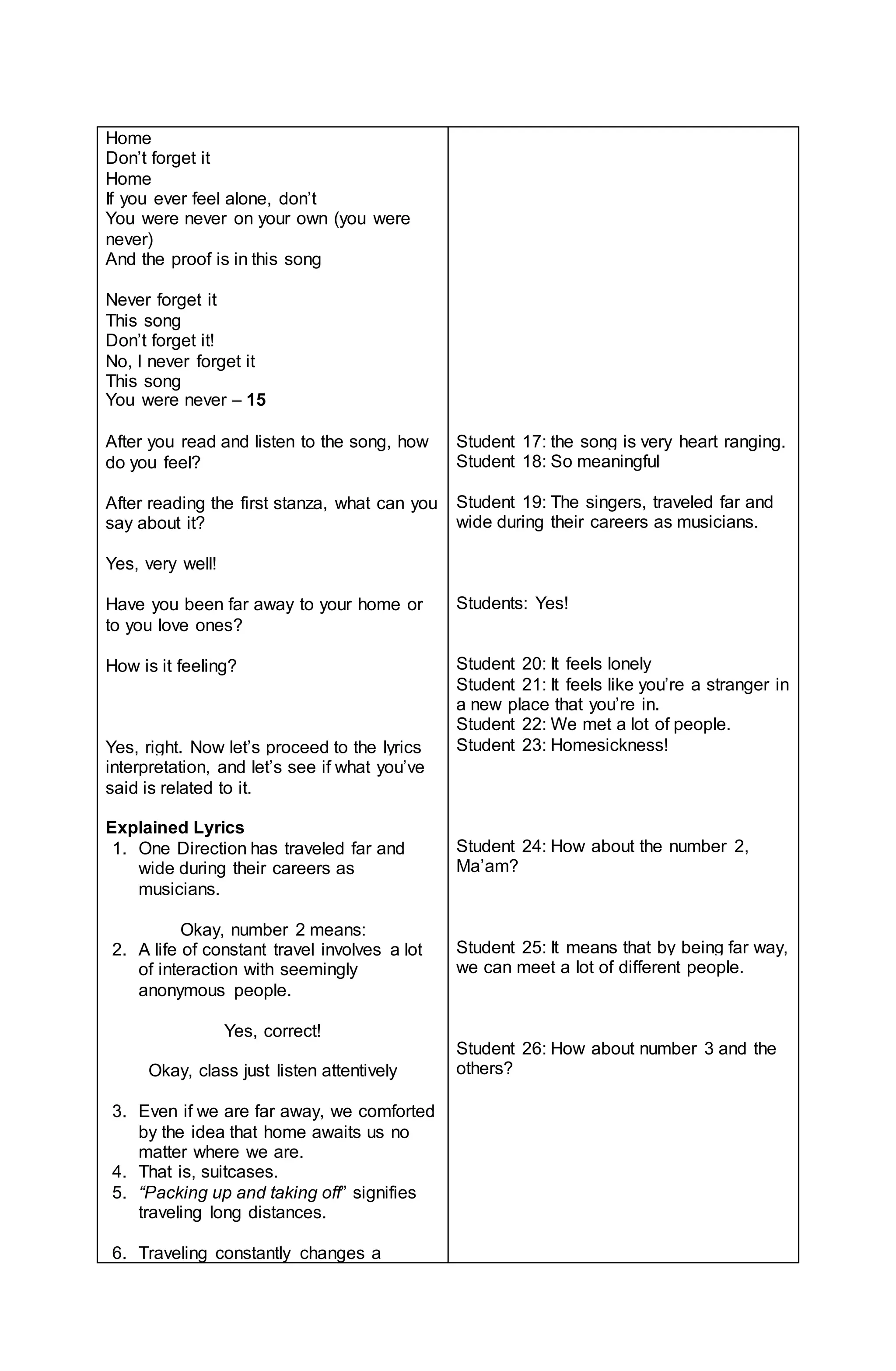 Lesson Plan for Lyric Poetry | DOCX