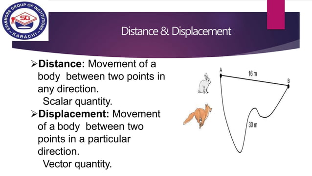 Lesson plan 6 (kinematics) converted | PPT