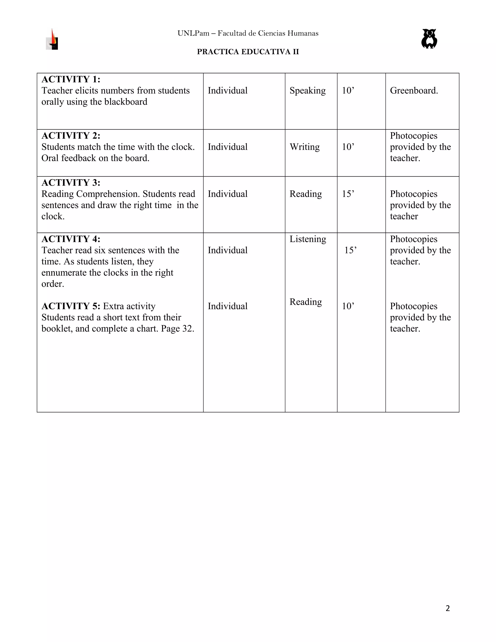Lesson Plan 7 Escuela Nro 6 6to C Y D Fernandez Arist㺠Onischuk